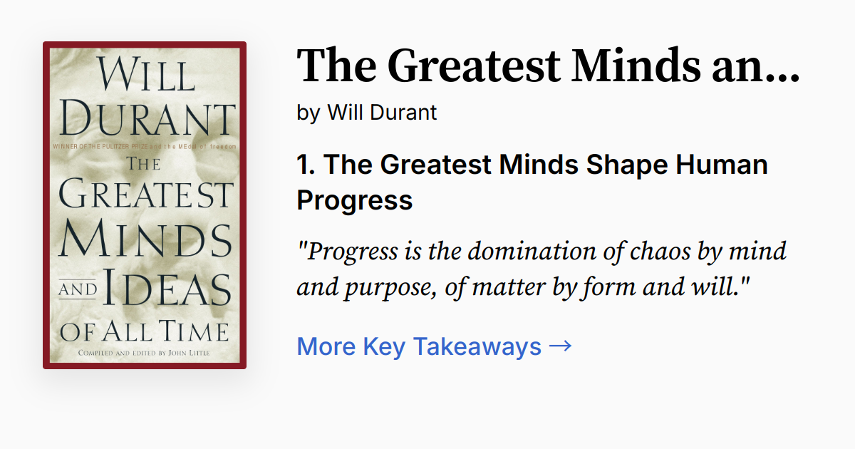 The Greatest Minds and Ideas of All Time | Summary, Audio, Quotes, FAQ