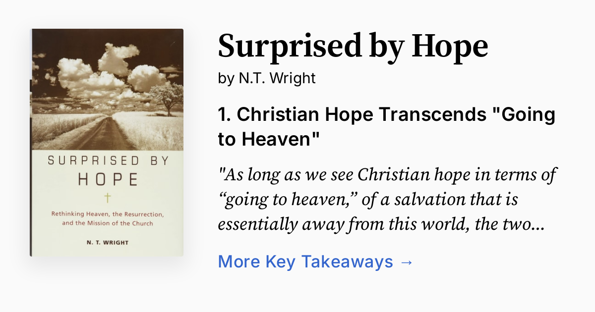 Surprised by Hope | Summary, Quotes, FAQ, Audio