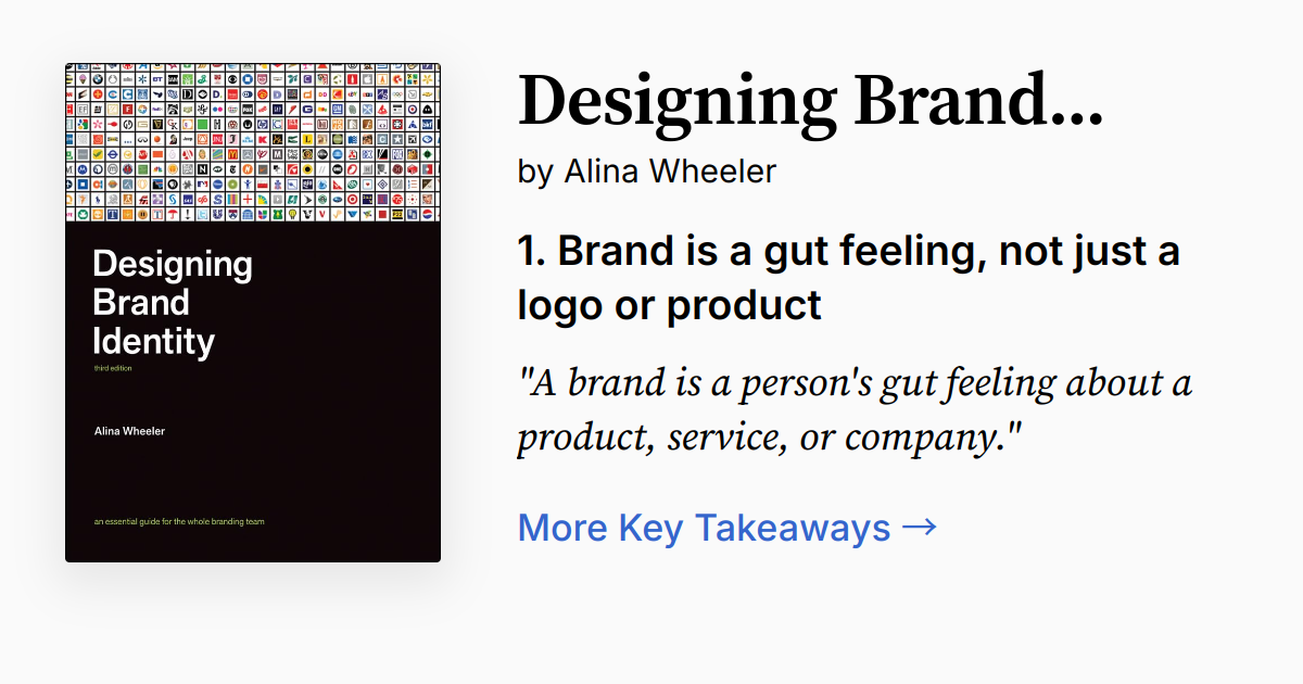 Designing Brand Identity | Summary, Quotes, FAQ, Audio