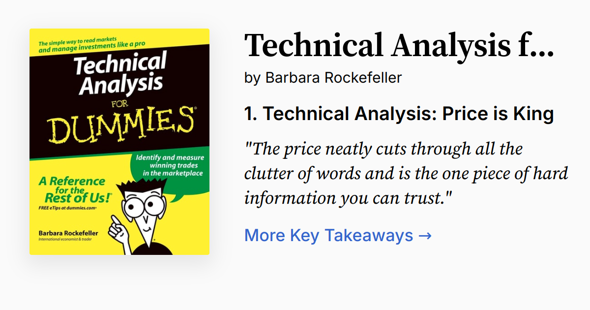 Technical Analysis for Dummies | Summary, Quotes, FAQ, Audio