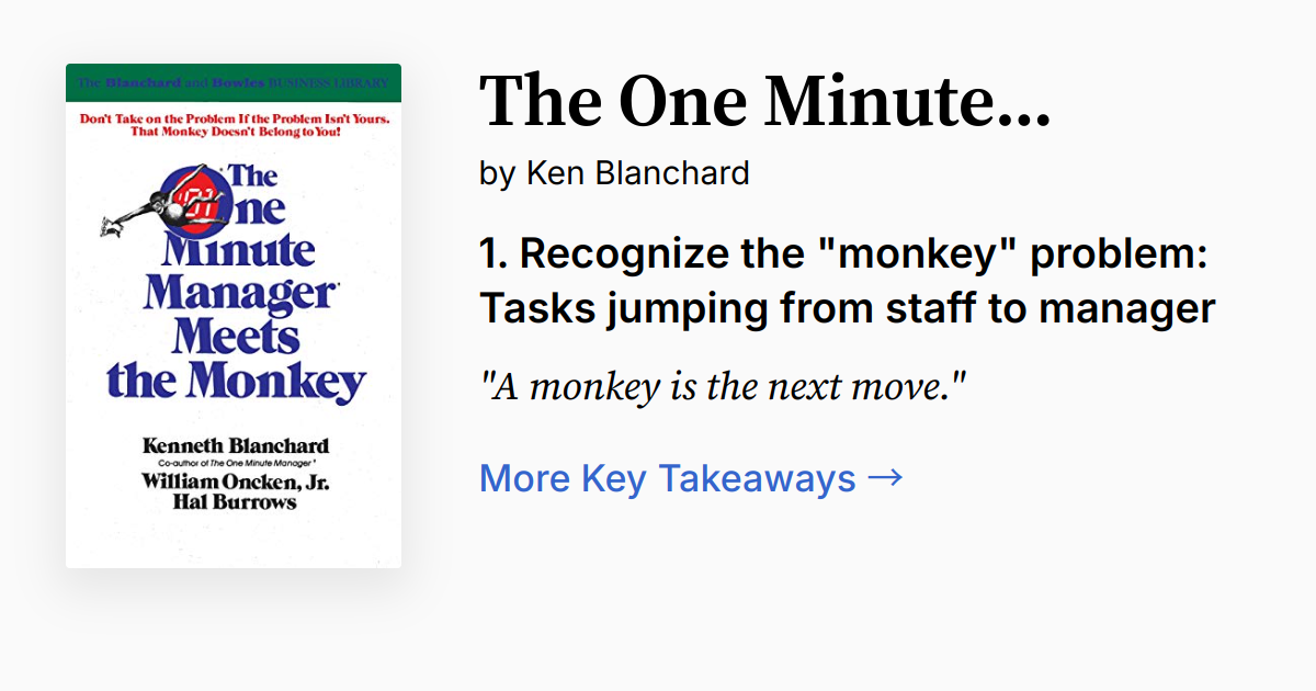 The One Minute Manager Meets the Monkey | Summary, Quotes, FAQ, Audio
