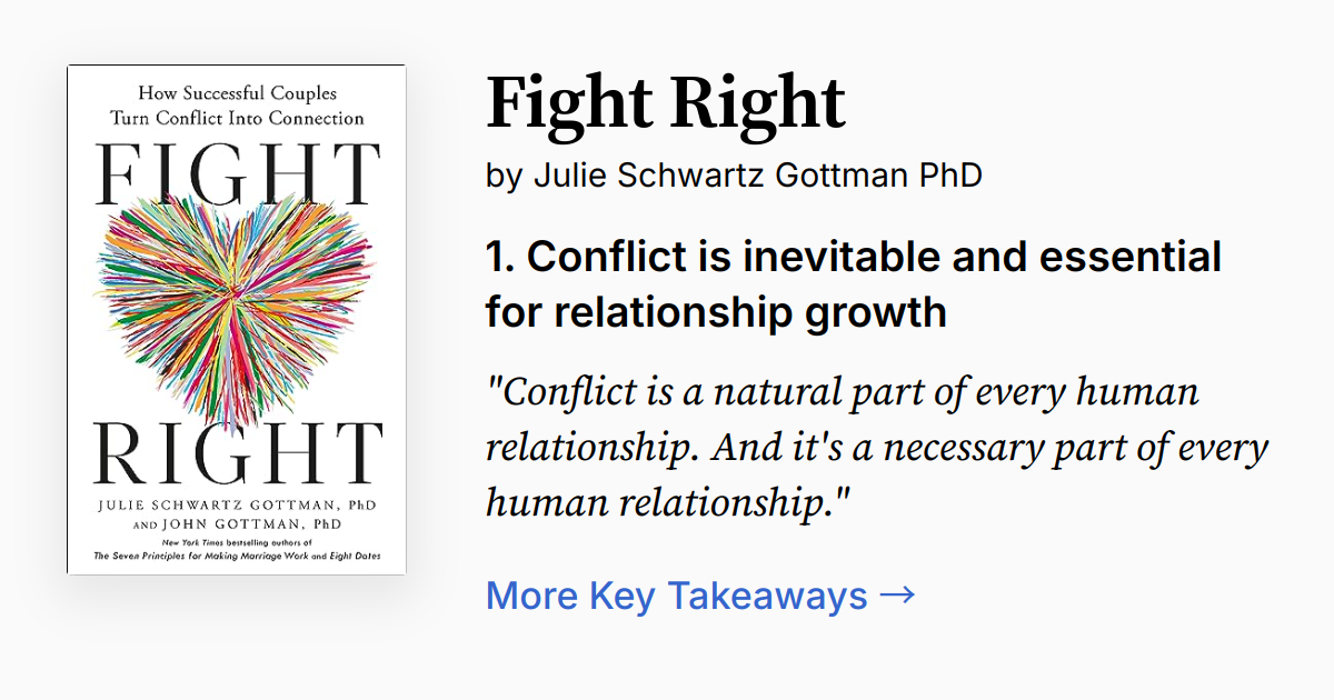 Fight Right by Julie Schwartz Gottman | Resumen, Quotes, FAQ, Audio