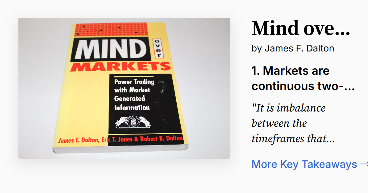 Mind over Markets | Summary, Quotes, FAQ, Audio