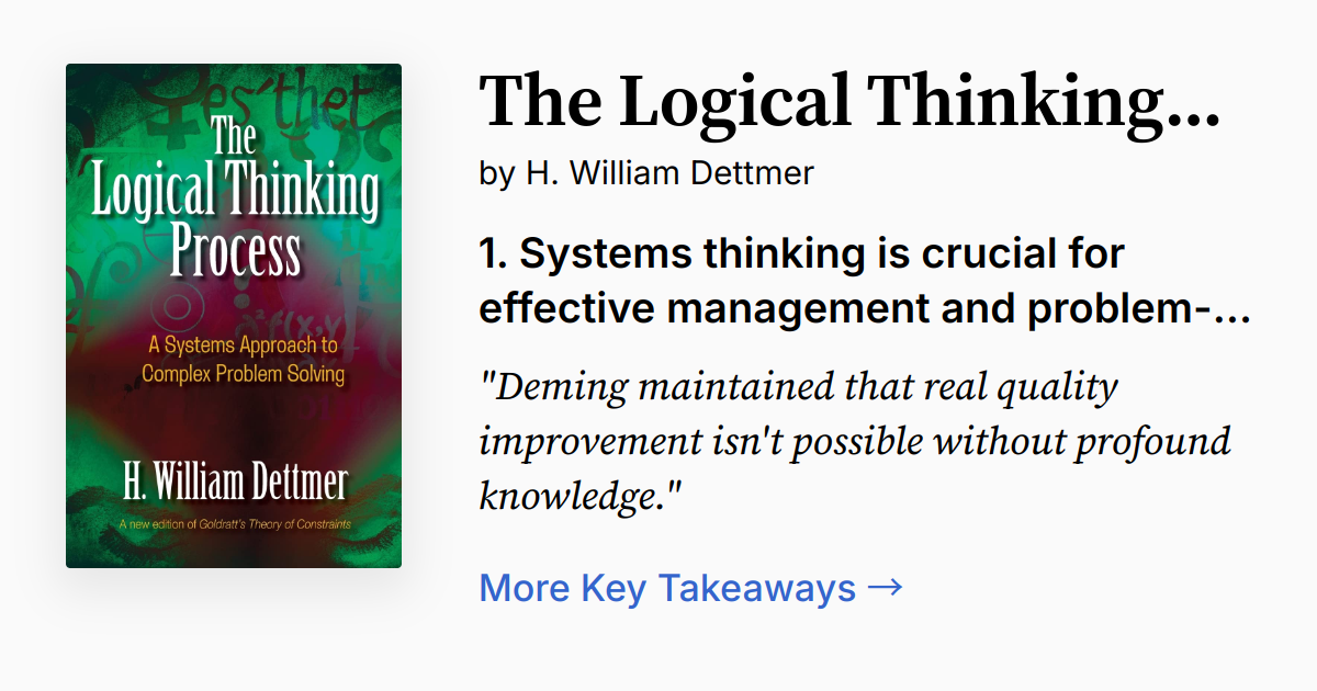 The Logical Thinking Process | Summary, Quotes, FAQ, Audio