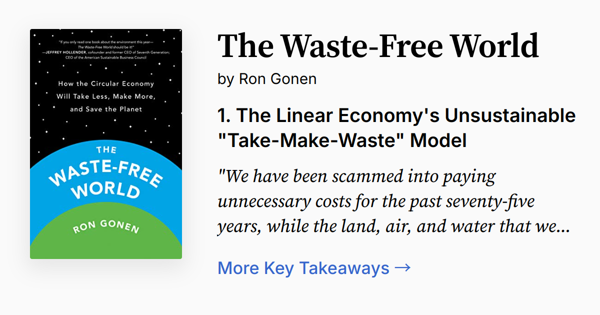 The Waste-Free World | Summary, Audio, Quotes