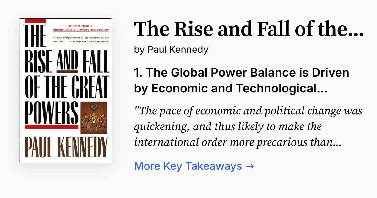 The Rise and Fall of the Great Powers | Summary, Audio, Quotes, FAQ