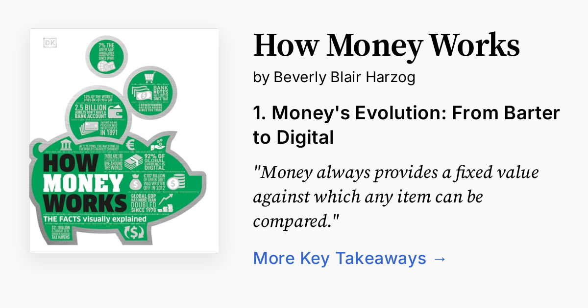 How Money Works | Summary, Audio, Quotes