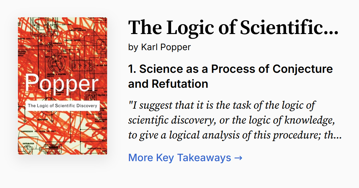The Logic of Scientific Discovery | Summary, Quotes, FAQ, Audio