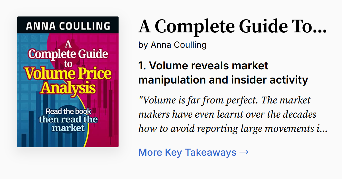 A Complete Guide To Volume Price Analysis | Summary, Quotes, FAQ, Audio