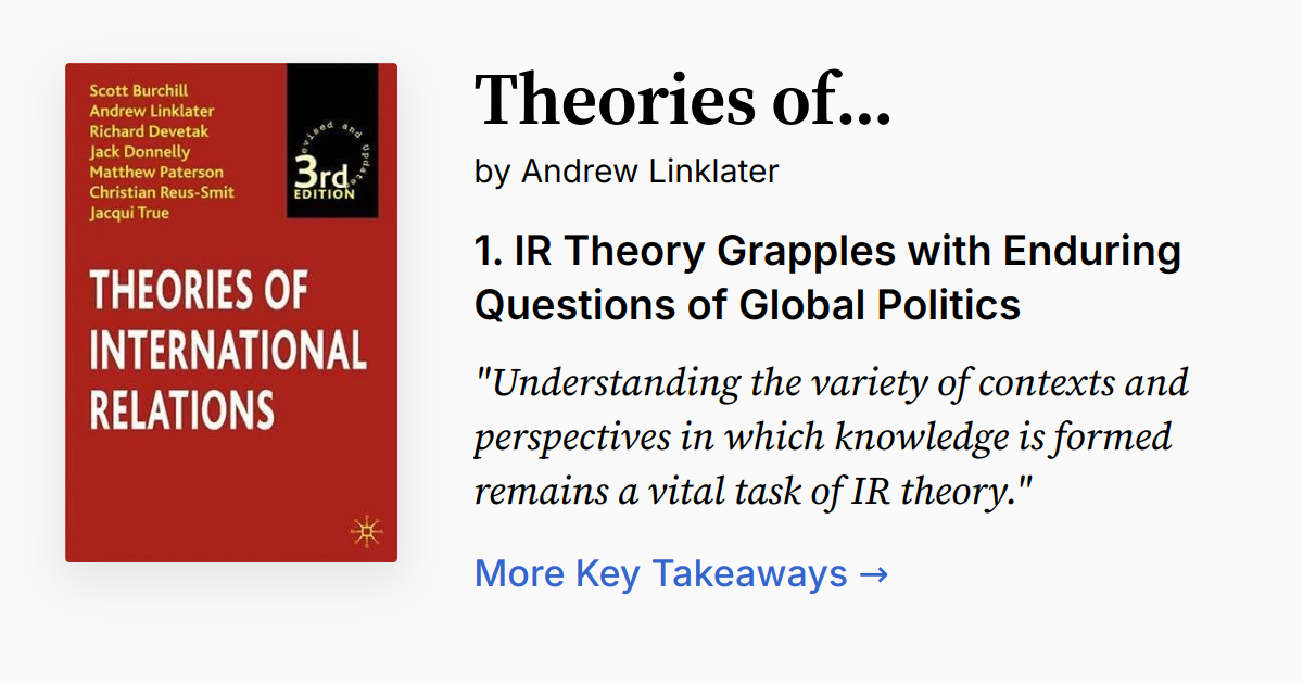 Theories of International Relations | Summary, Quotes, FAQ, Audio