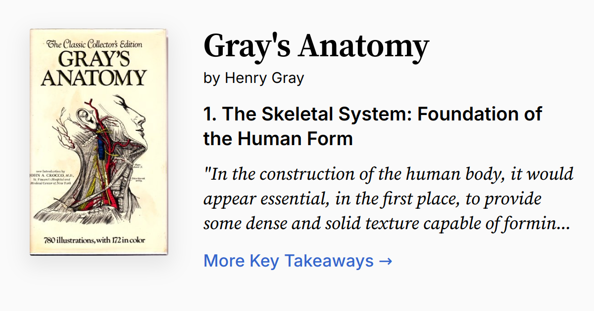 Gray's Anatomy by Henry Gray | Summary, Quotes, FAQ, Audio