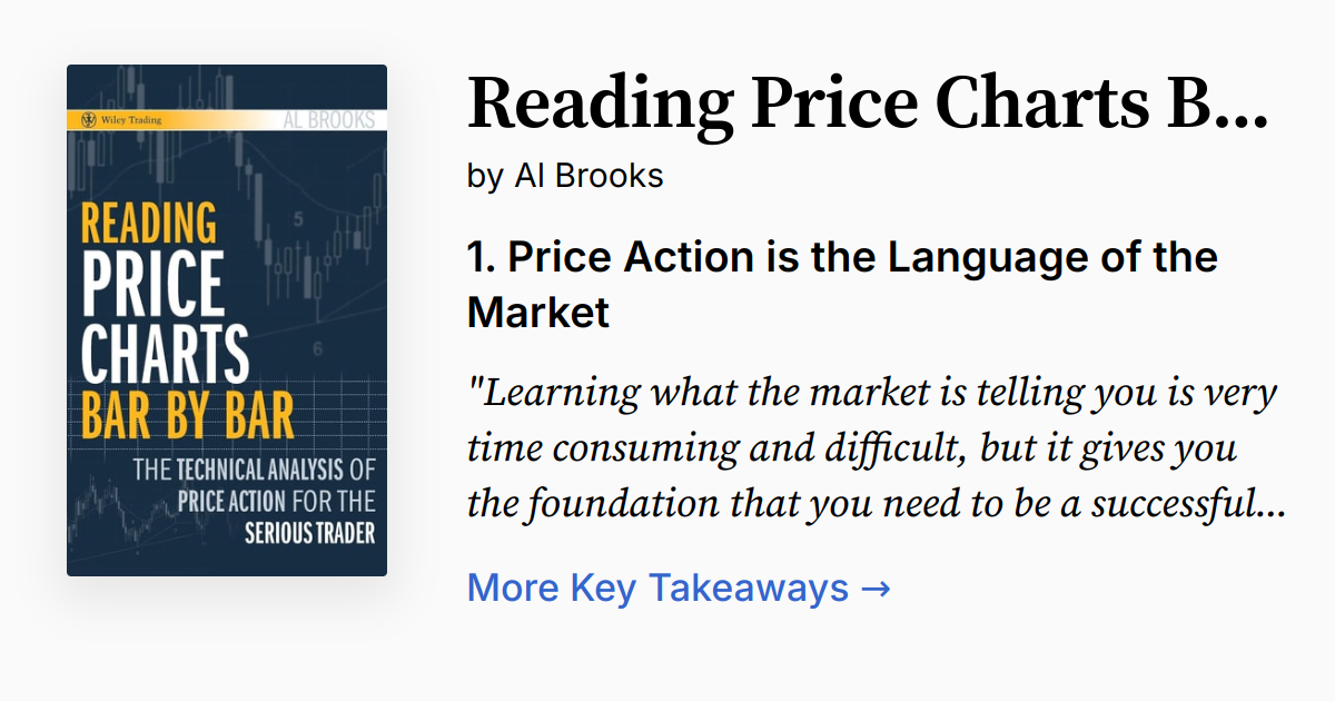 Reading Price Charts Bar by Bar | Summary, Quotes, FAQ, Audio