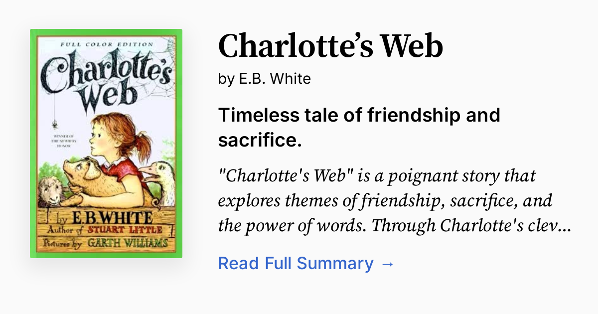 Charlotte’s Web | Summary, Analysis, FAQ