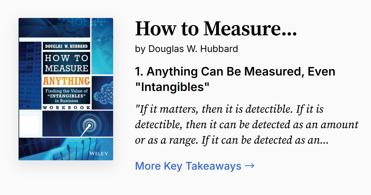 How to Measure Anything Workbook | Summary, Audio, Quotes