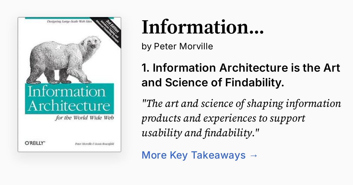 Information Architecture for the World Wide Web | Summary, Audio, Quotes