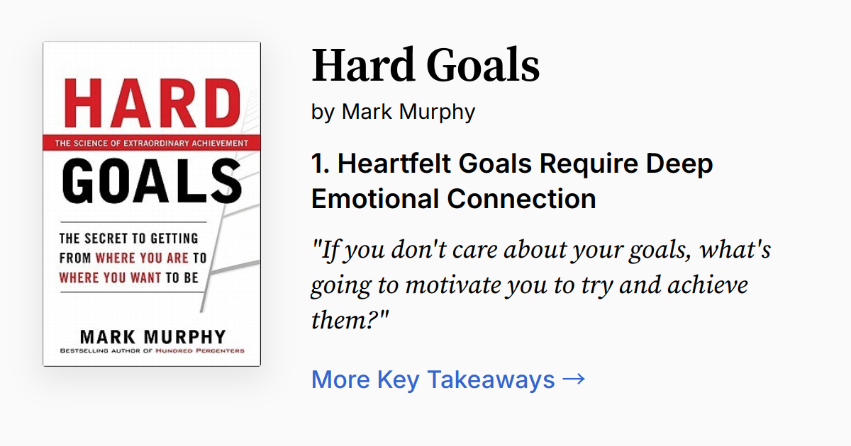 Hard Goals by Mark Murphy | Summary, Audio, Quotes, FAQ