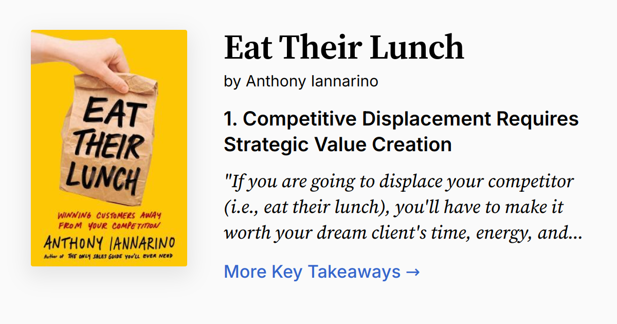 Eat Their Lunch | Summary, Audio, Quotes, FAQ