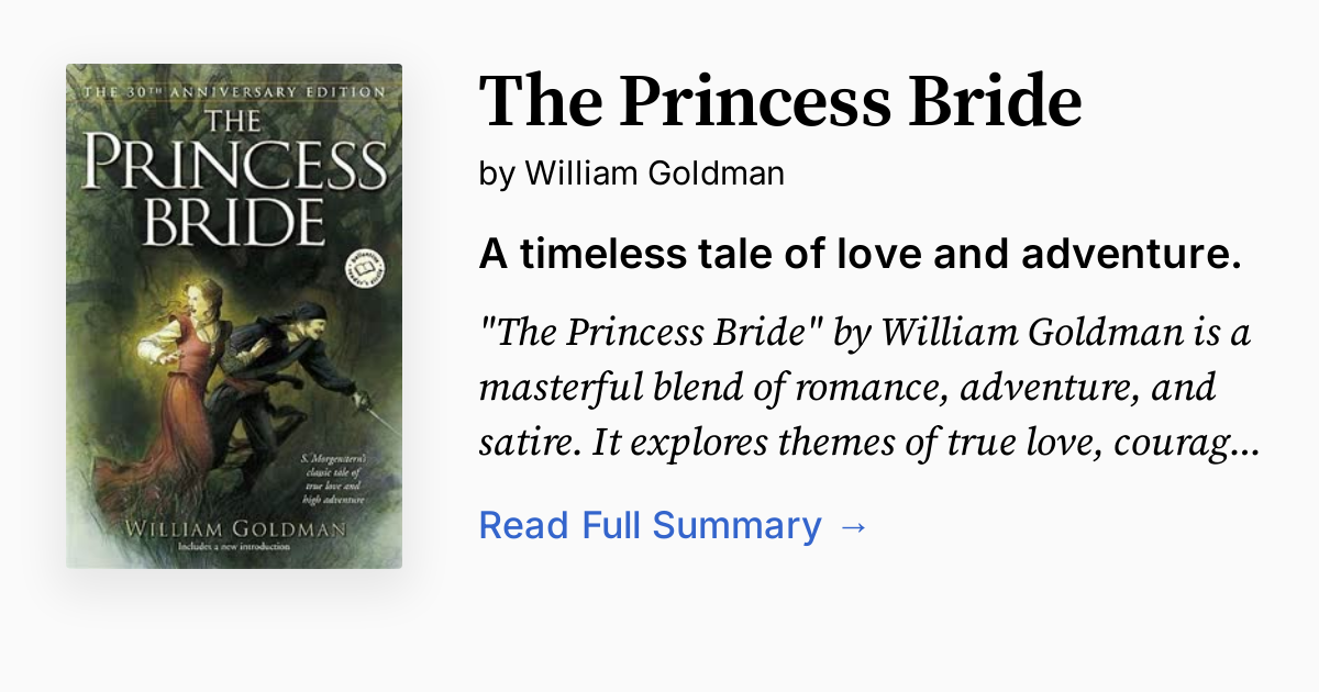 The Princess Bride | Summary, Analysis, FAQ
