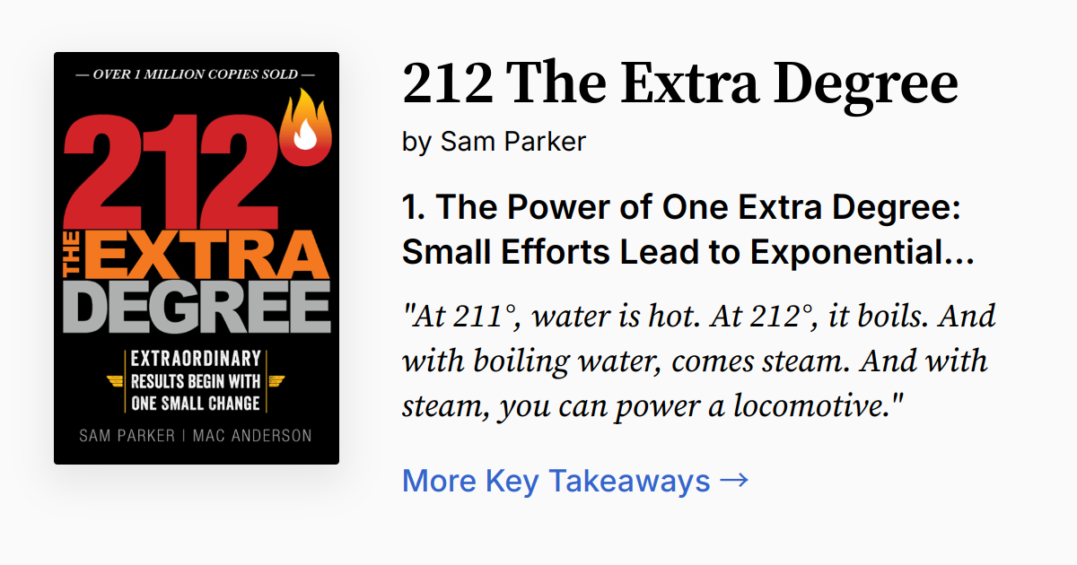 212 the Extra Degree | Summary, Quotes, Audio