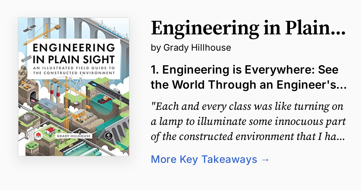 Engineering in Plain Sight | Summary, Audio, Quotes, FAQ
