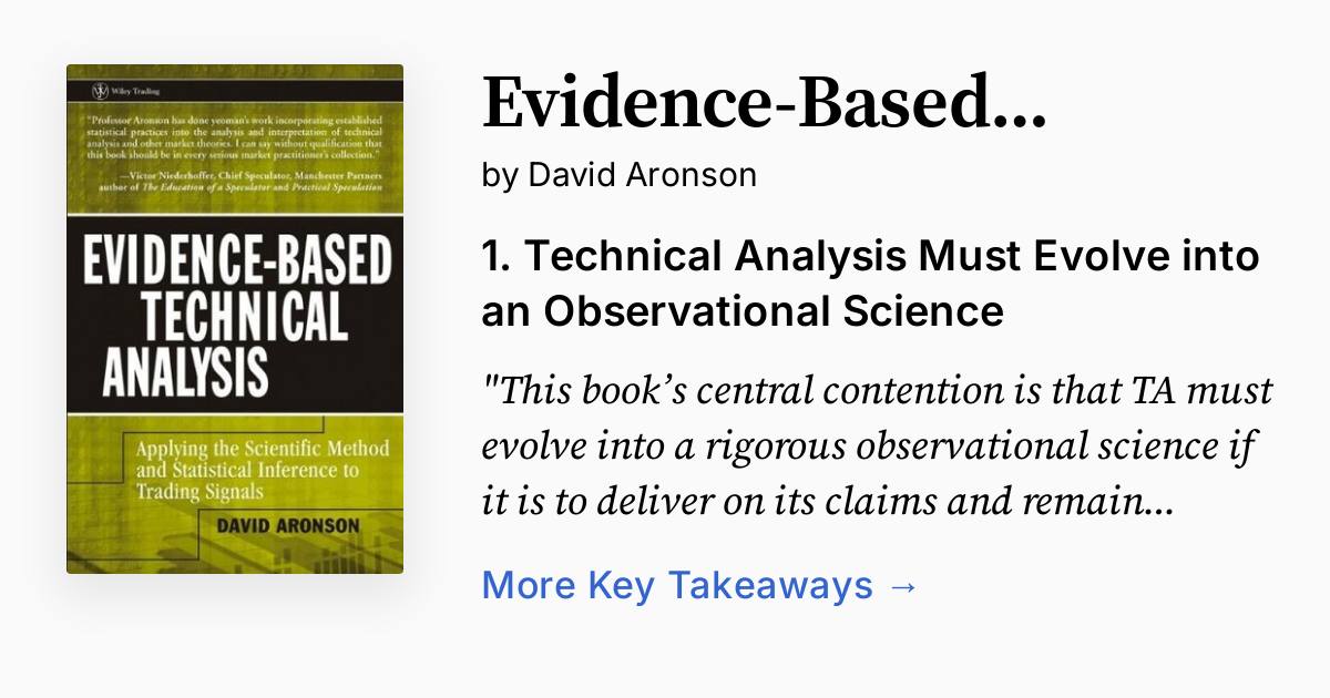 Evidence-Based Technical Analysis | Summary, Quotes, FAQ, Audio