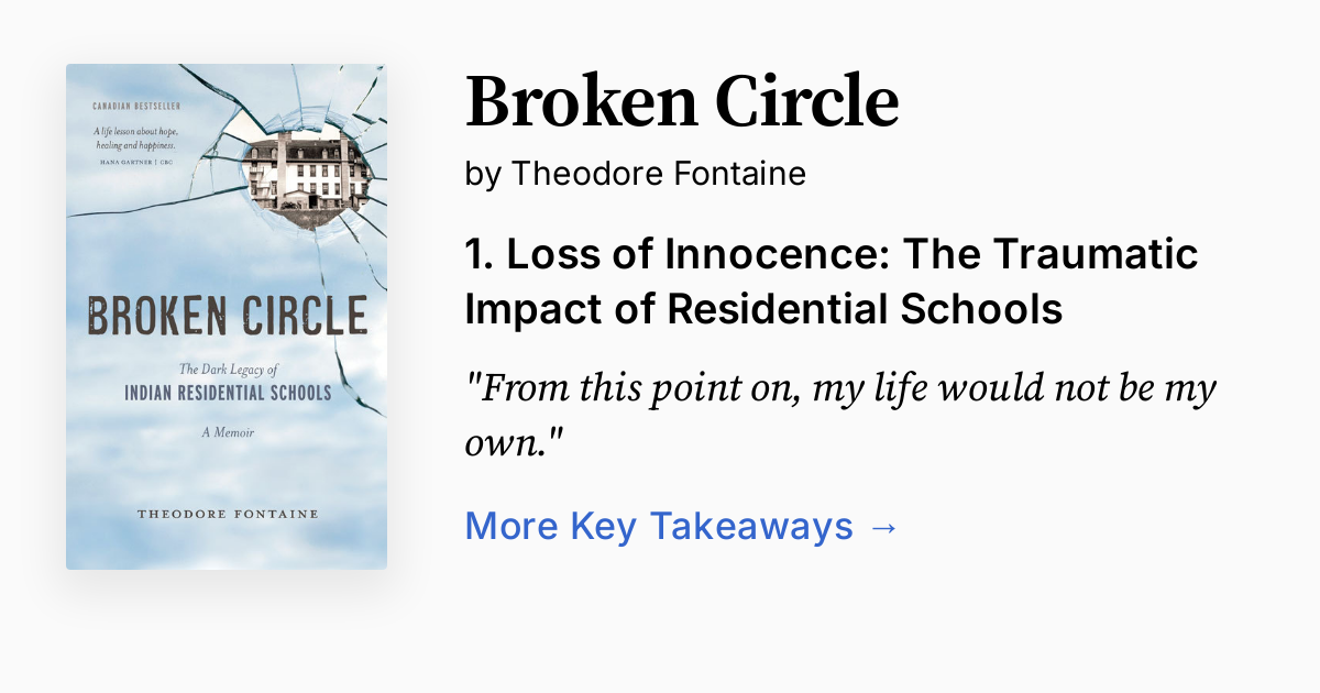Broken Circle by Theodore Fontaine | Summary, Audio, Quotes, FAQ