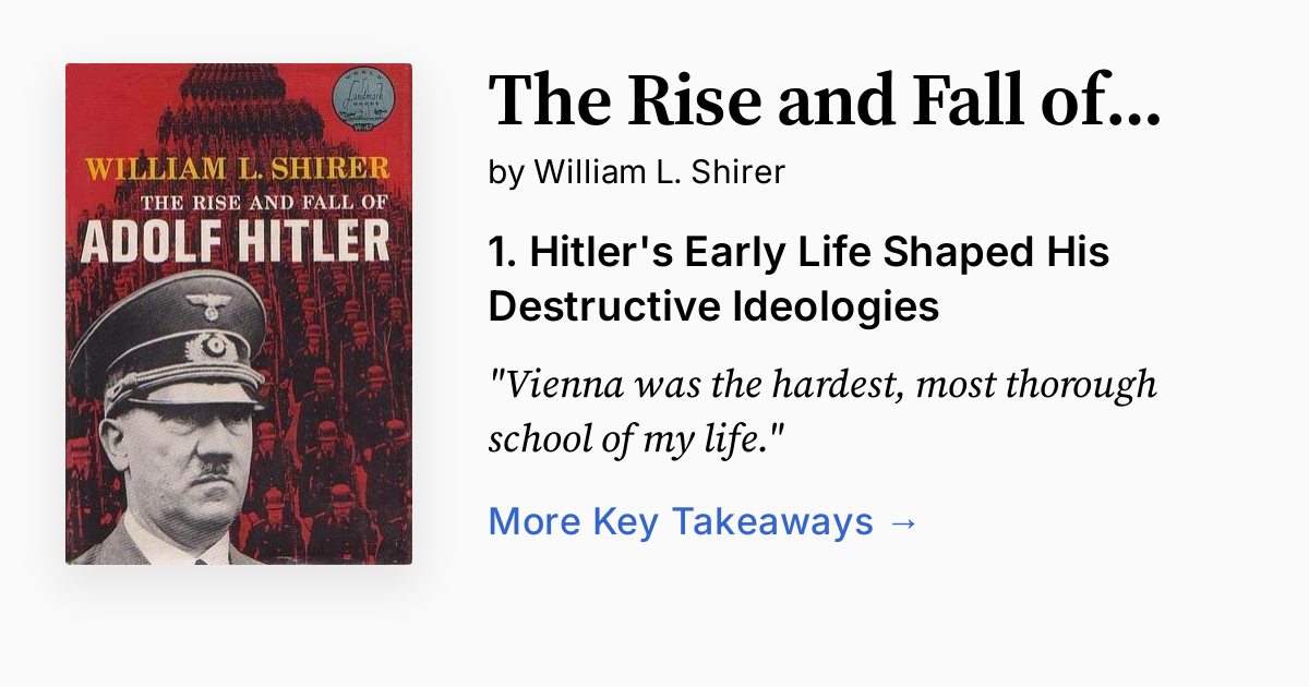 The Rise and Fall of Adolf Hitler | Summary, Quotes, Audio