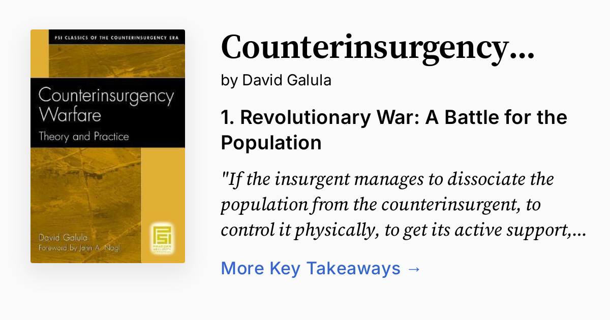 Counterinsurgency Warfare | Summary, Audio, Quotes, FAQ