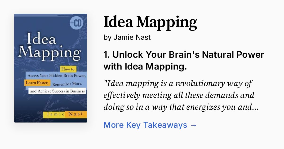 Idea Mapping by Jamie Nast | Summary, Quotes, FAQ, Audio