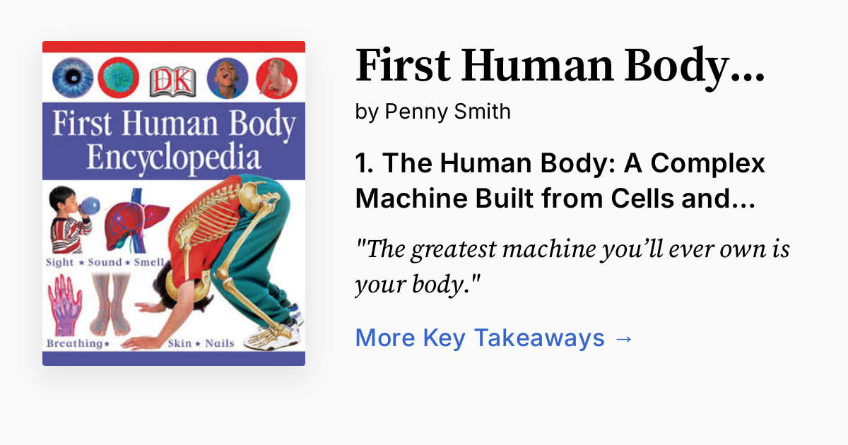 First Human Body Encyclopedia | Summary, Audio, Quotes