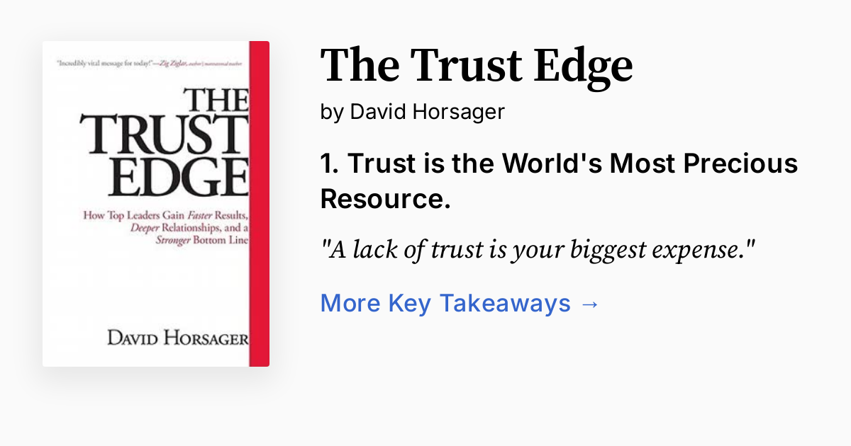 The Trust Edge by David Horsager | Summary, Audio, Quotes