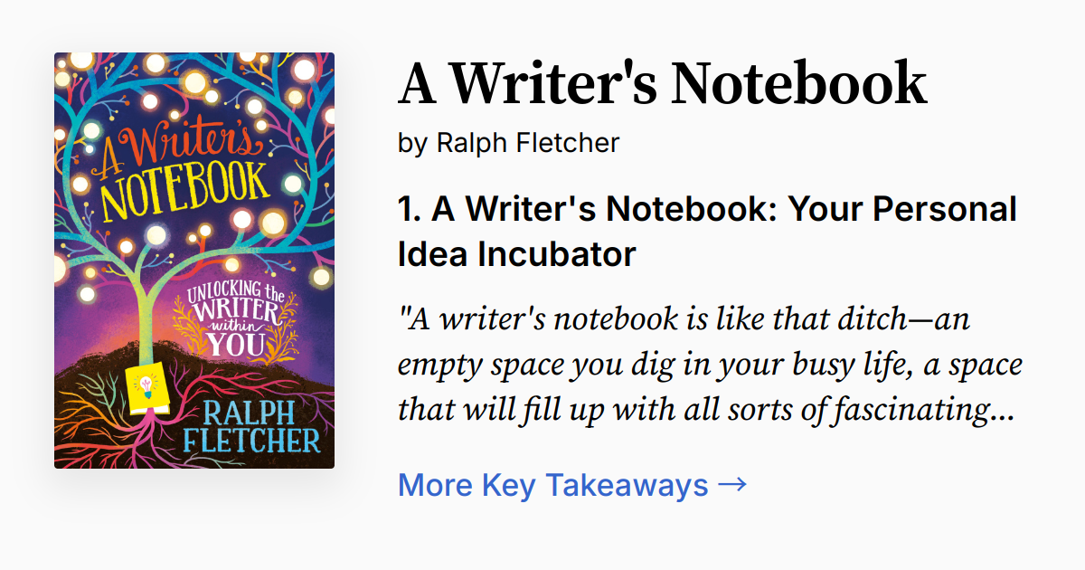 A Writer's Notebook | Summary, Audio, Quotes, FAQ