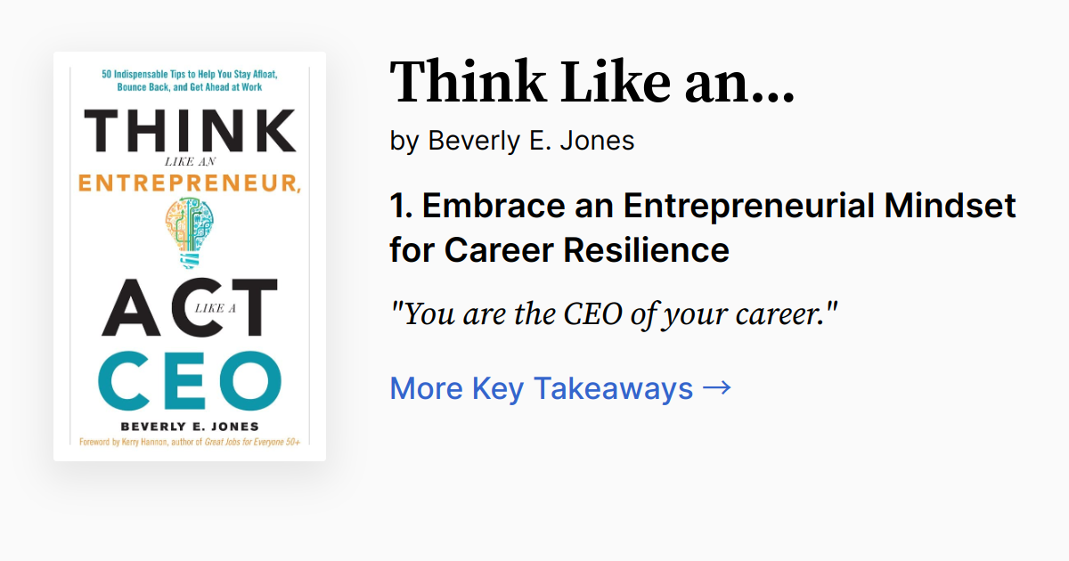 Think Like an Entrepreneur, Act Like a CEO | Summary, Audio, Quotes, FAQ