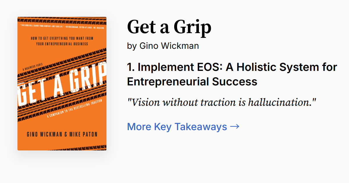 Get a Grip by Gino Wickman | Summary, Audio, Quotes, FAQ