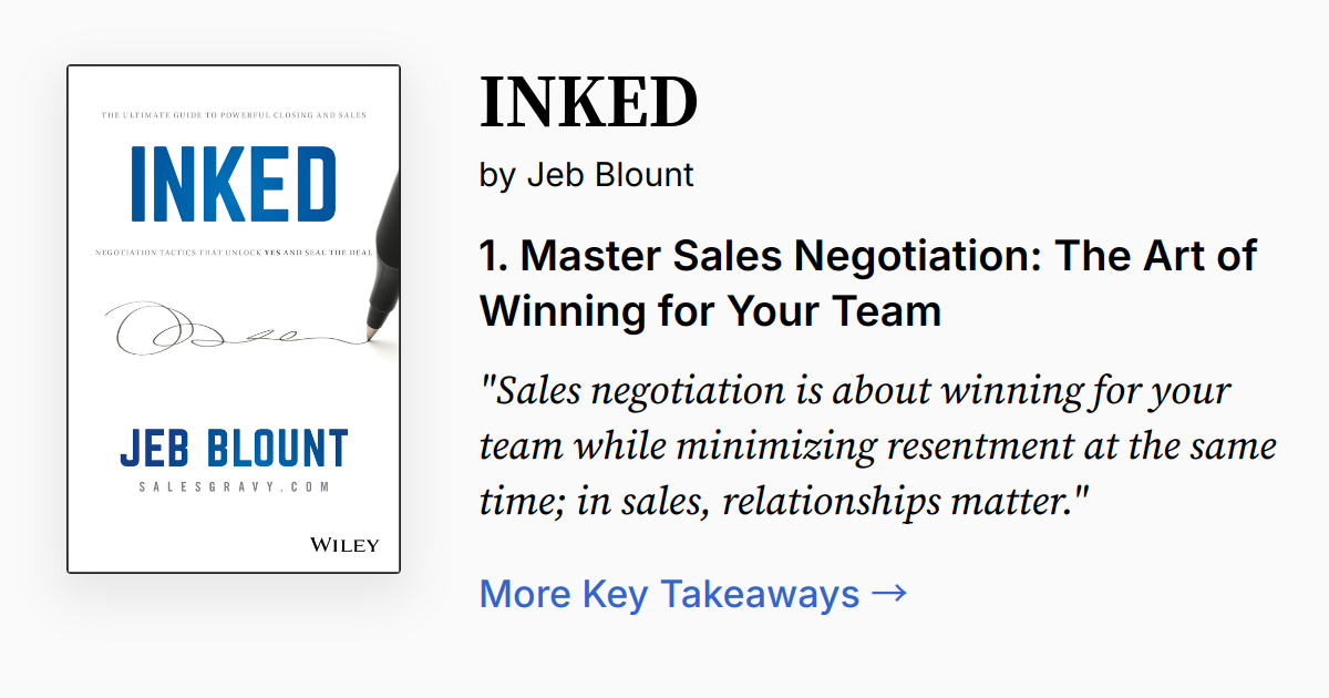 INKED by Jeb Blount | Summary, Audio, Quotes, FAQ