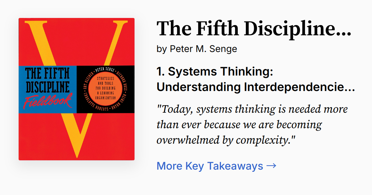 The Fifth Discipline Fieldbook | Summary, Audio, Quotes, FAQ