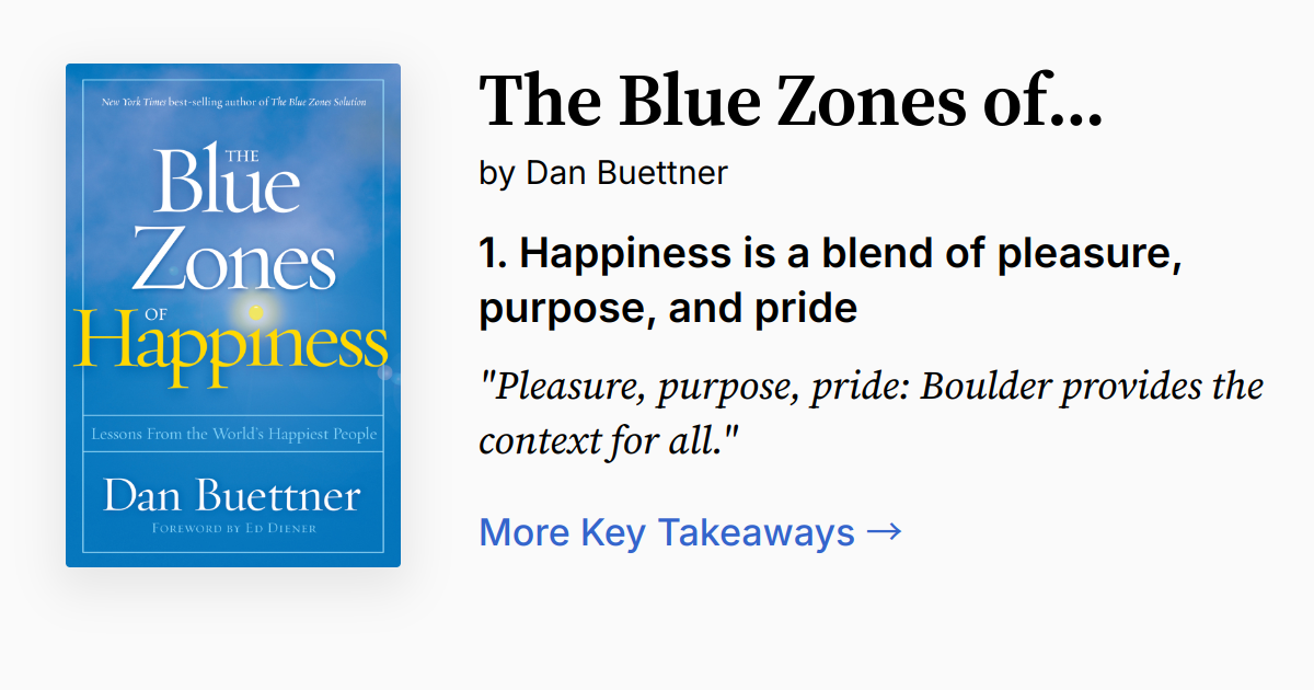 The Blue Zones of Happiness | Summary, Audio, Quotes, FAQ