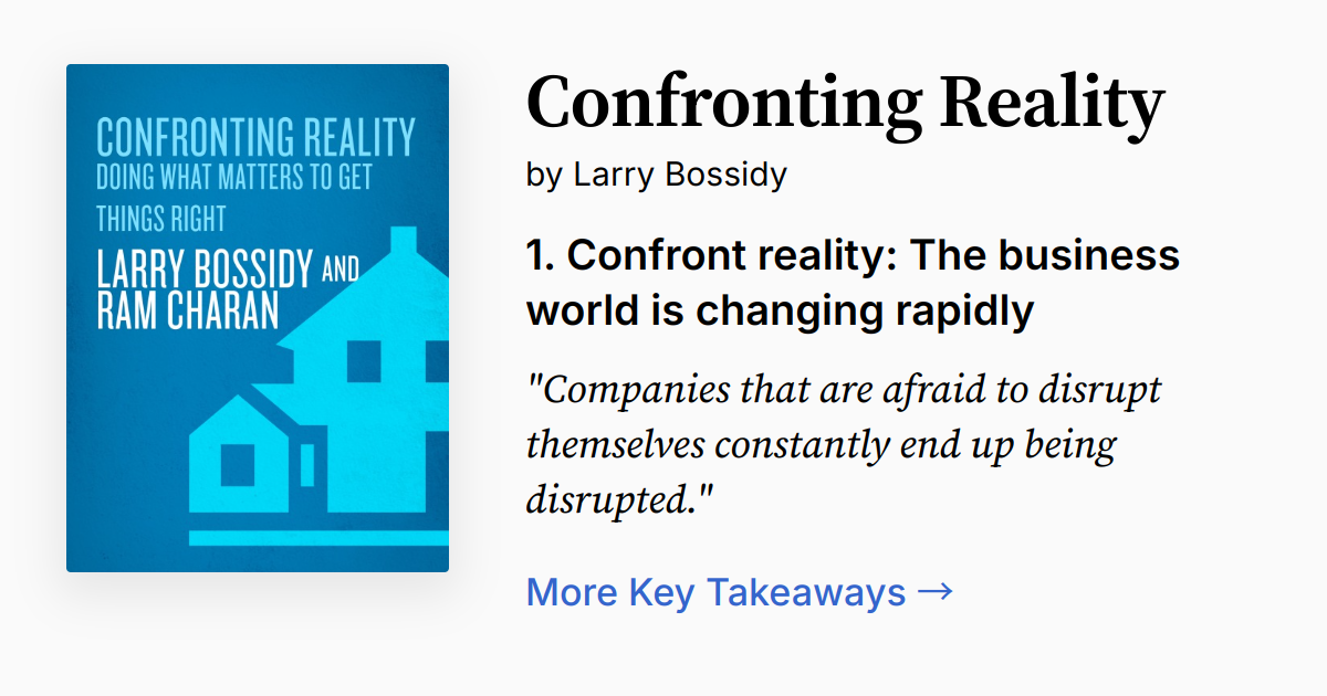 Confronting Reality | Summary, Audio, Quotes