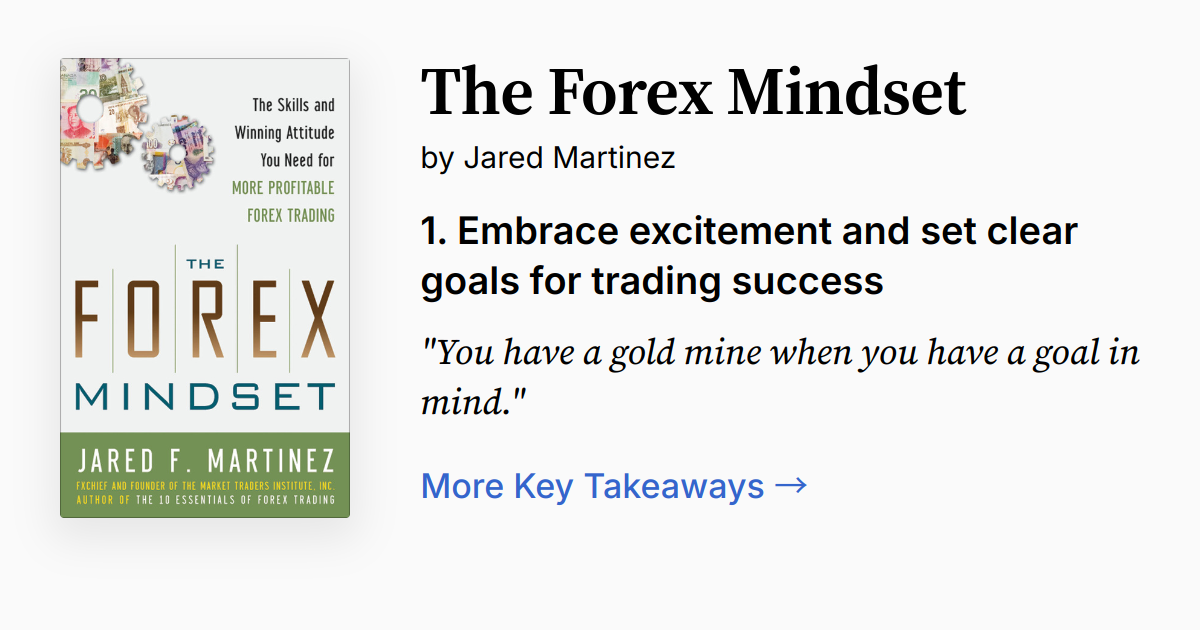 The Forex Mindset | خلاصه, Quotes, FAQ, Audio