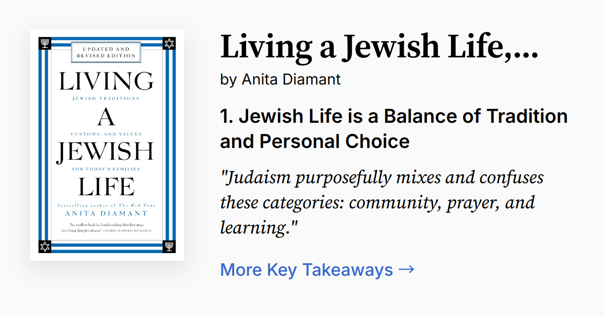Living a Jewish Life, Updated and Revised Edition | Summary, Audio, Quotes