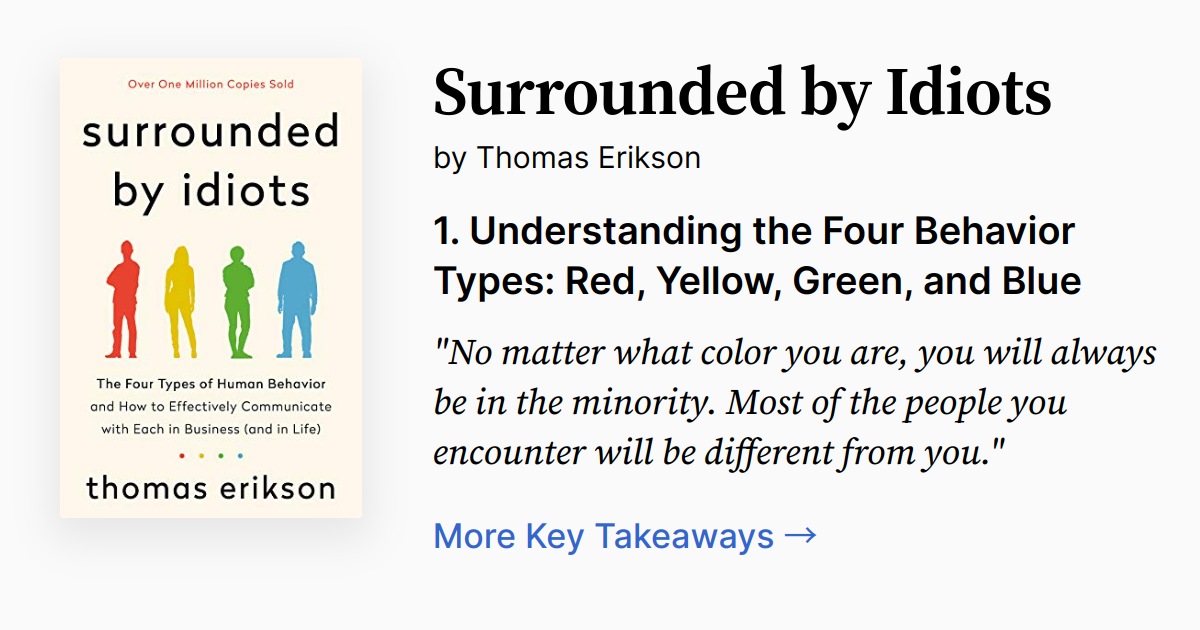Surrounded by Idiots | Summary, Audio, Quotes, FAQ