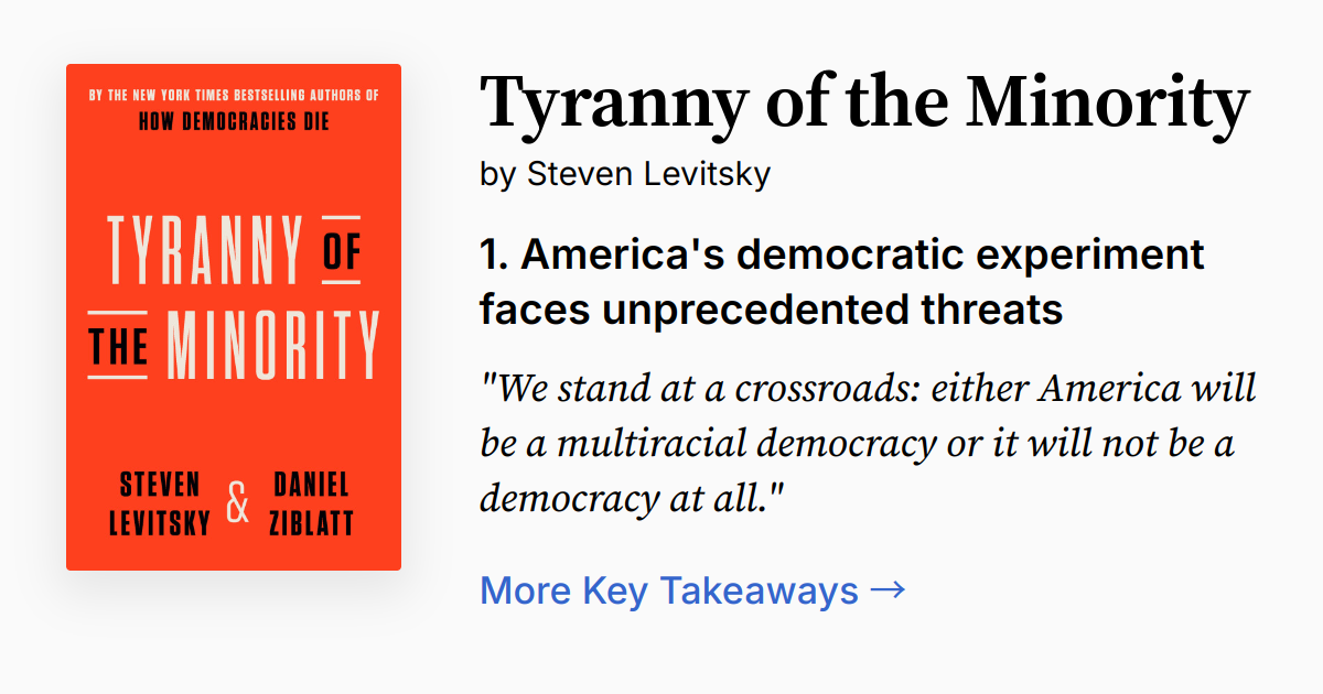 Tyranny of the Minority | Summary, Quotes, FAQ, Audio