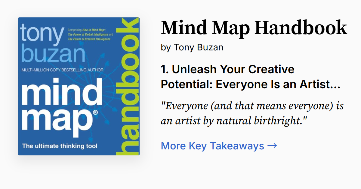 Mind Map Handbook | Summary, Audio, Quotes, FAQ