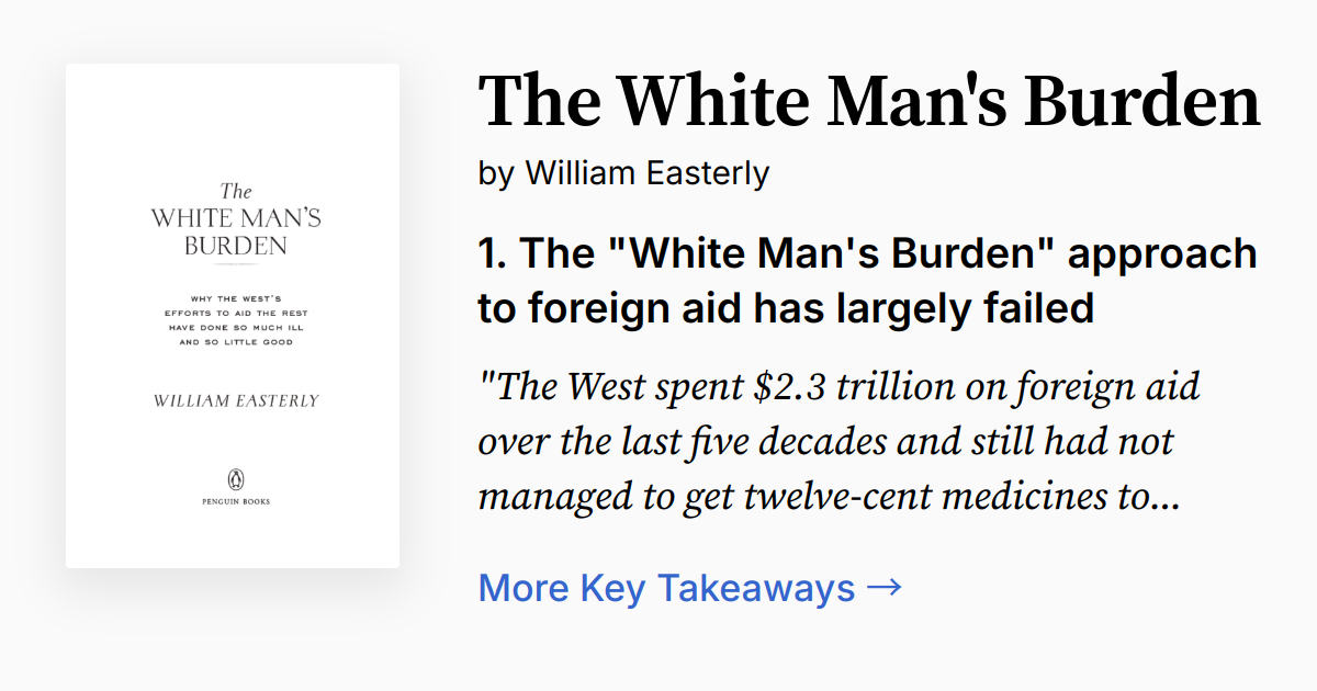 The White Man's Burden | Summary, Audio, Quotes, FAQ