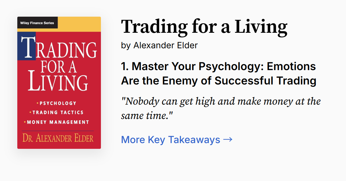 Trading for a Living | Summary, Audio, Quotes, FAQ