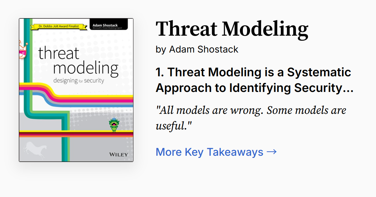 Threat Modeling | Summary, Audio, Quotes