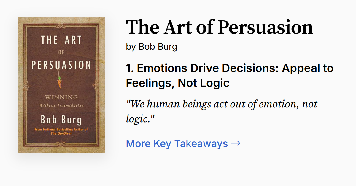 The Art of Persuasion | Summary, Quotes, FAQ, Audio