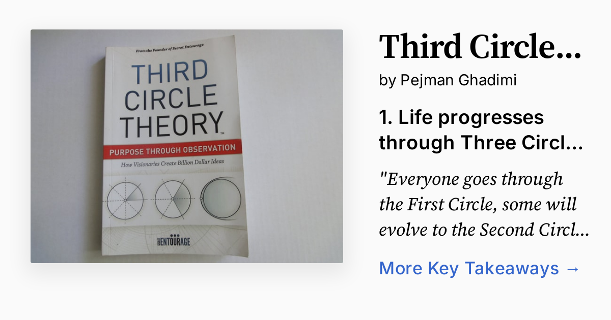 Third Circle Theory | Résumé, Audio, Quotes, FAQ
