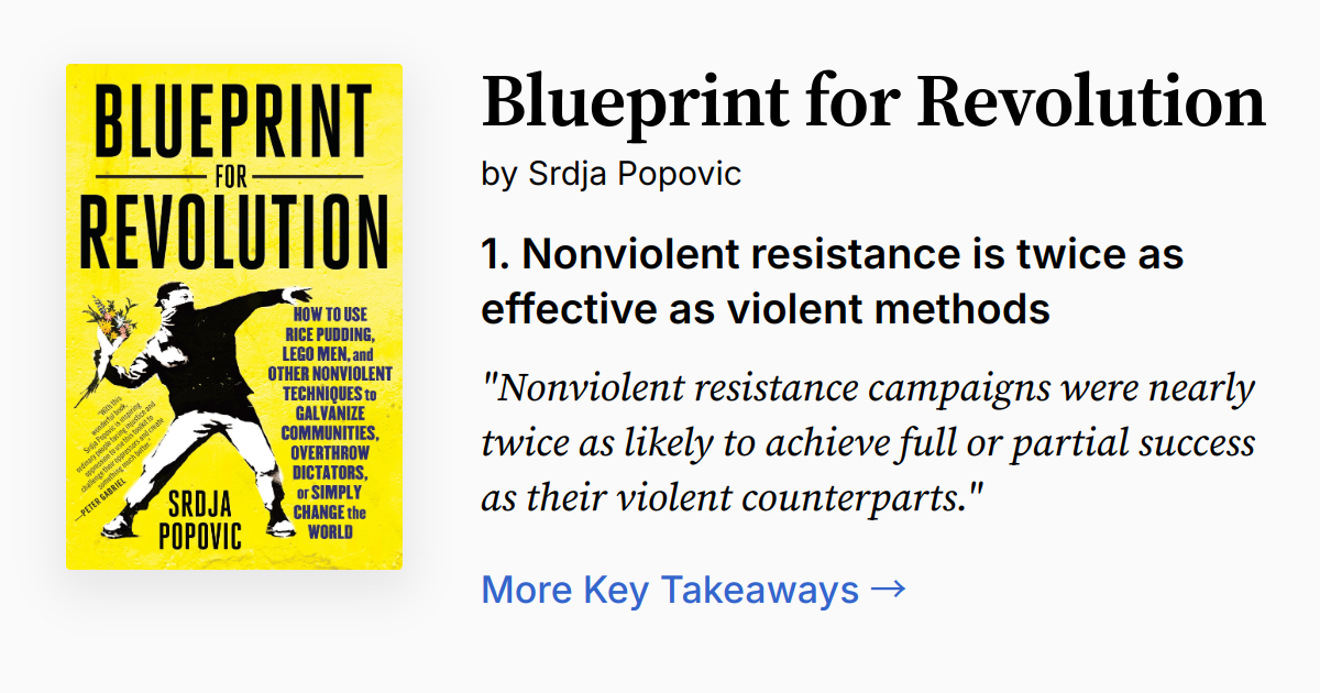 Blueprint for Revolution | Summary, Audio, Quotes, FAQ