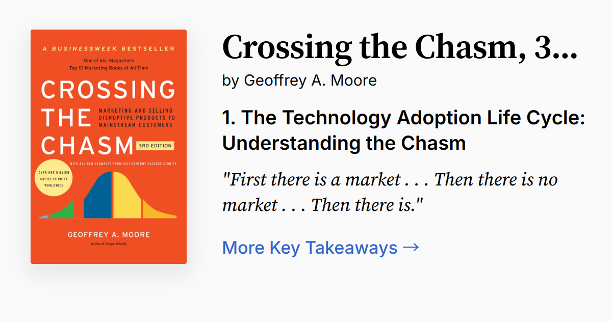 Crossing the Chasm | Summary, Quotes, FAQ, Audio